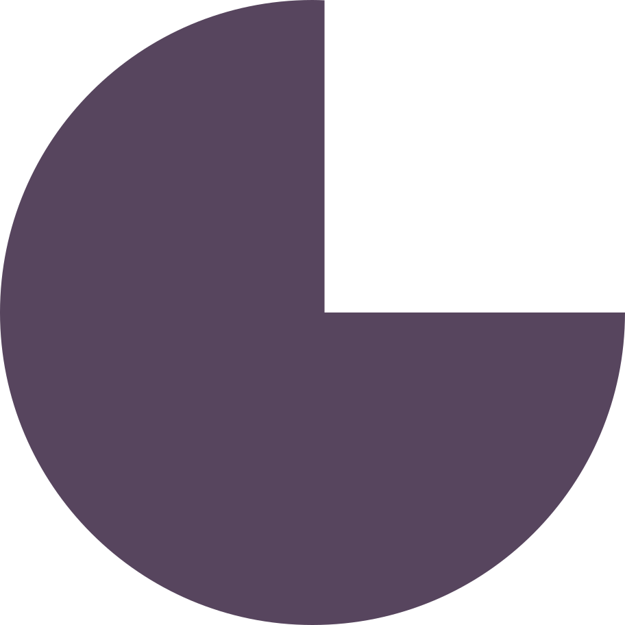 Purple pie chart Illustration in PNG, SVG