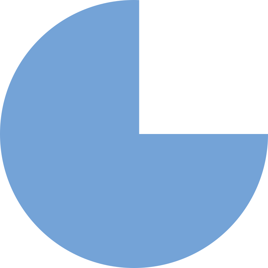 Blue pie chart Illustration in PNG, SVG