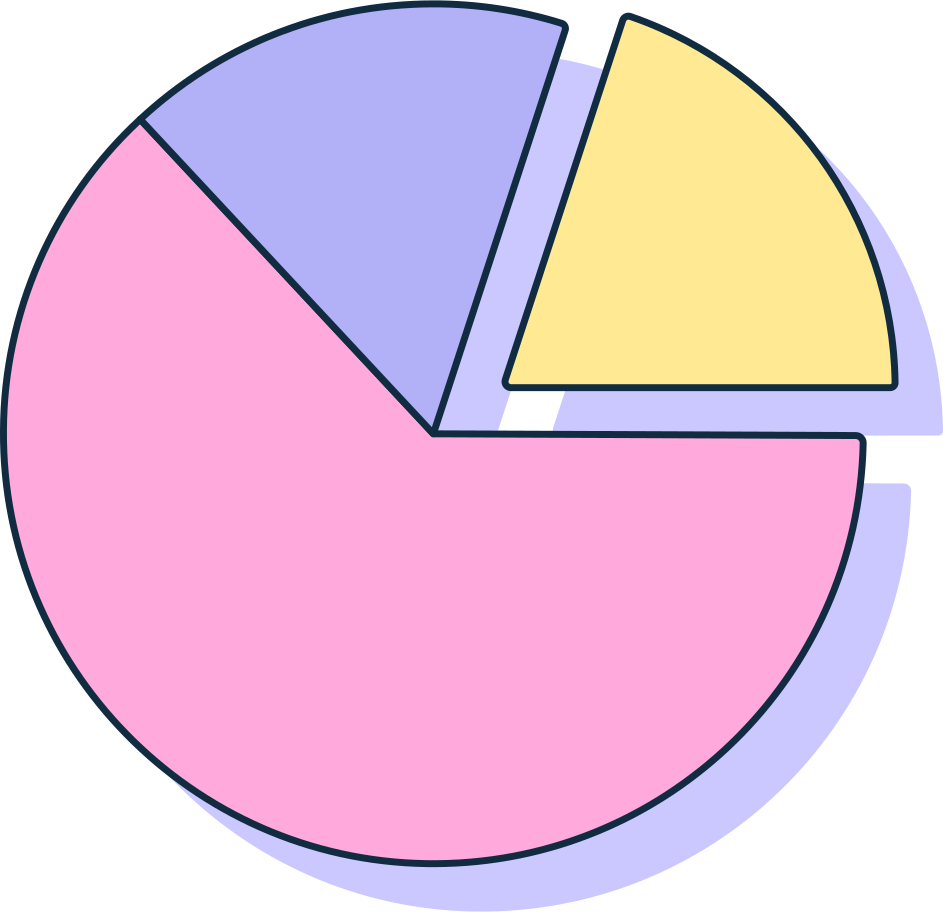 Pie chart Illustration in PNG, SVG