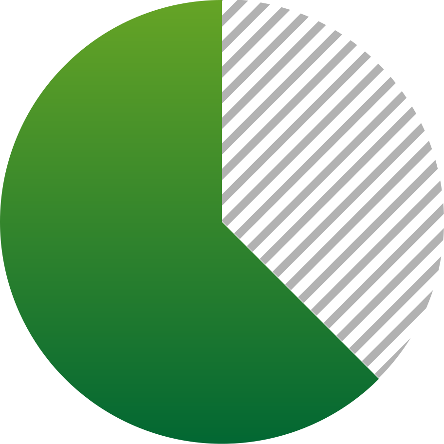 Green 225 grdnt pie chart Illustration in PNG, SVG