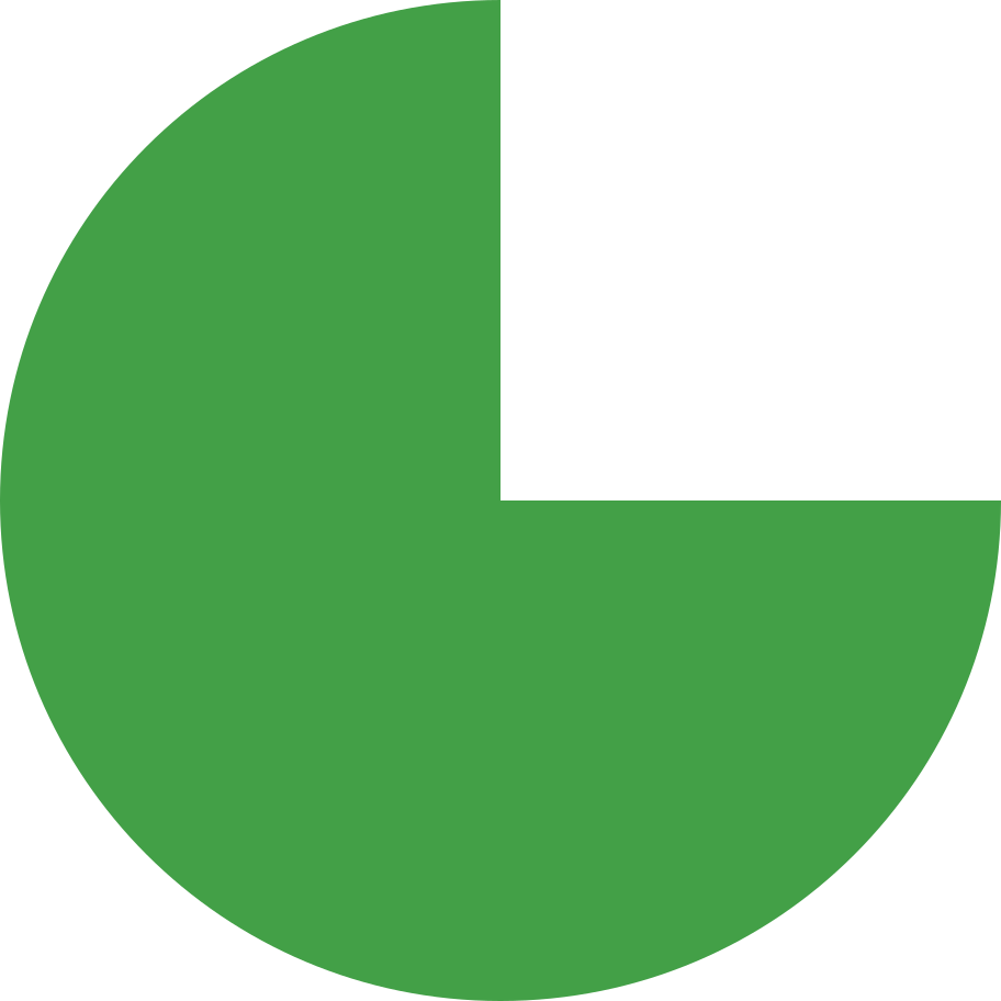 Pie chart green Illustration in PNG, SVG