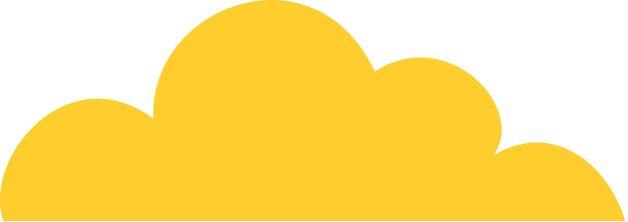 style long fluffy yellow cloud Vector images in PNG and SVG | Icons8 ...
