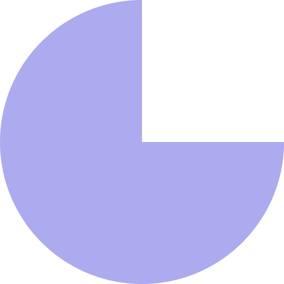 Purple chart shape Illustration in PNG, SVG